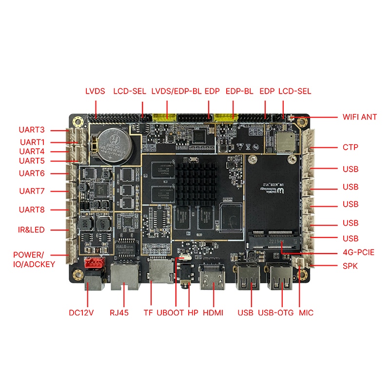 M328 - Uniwin