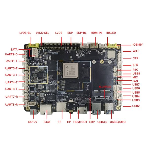 M588 - Uniwin